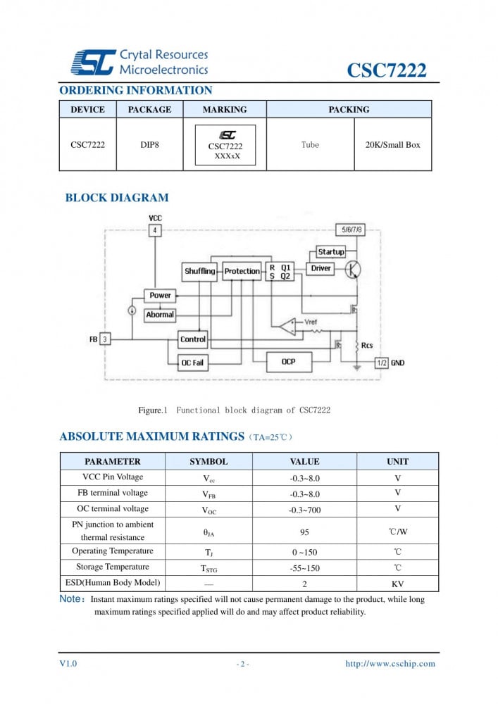 CSC7222 datasheet page 2