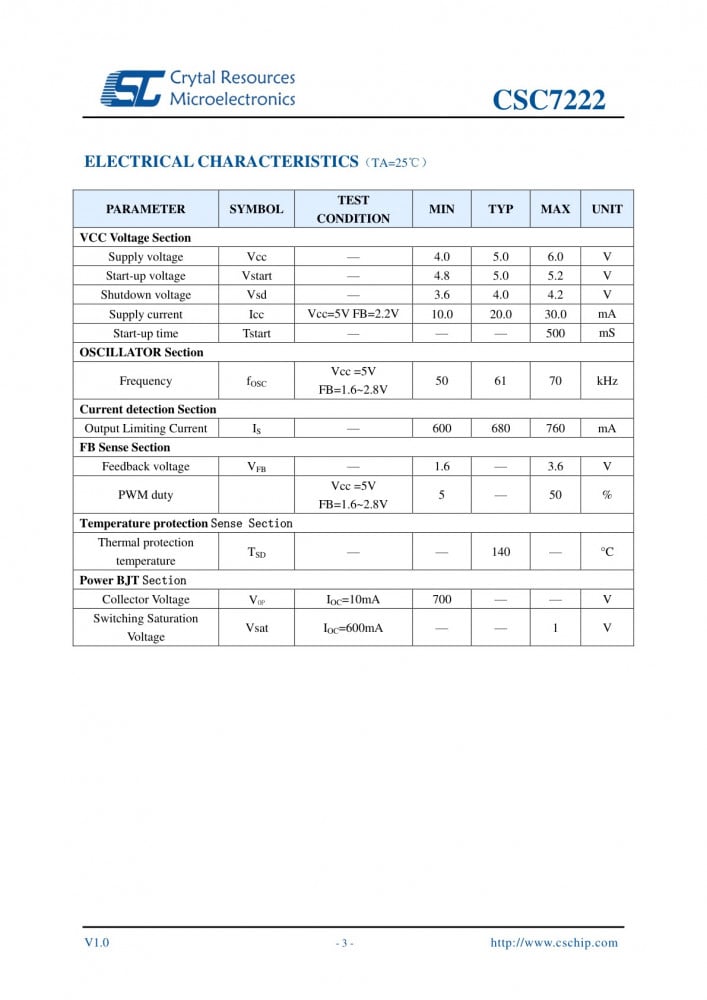 CSC7222 datasheet page 3