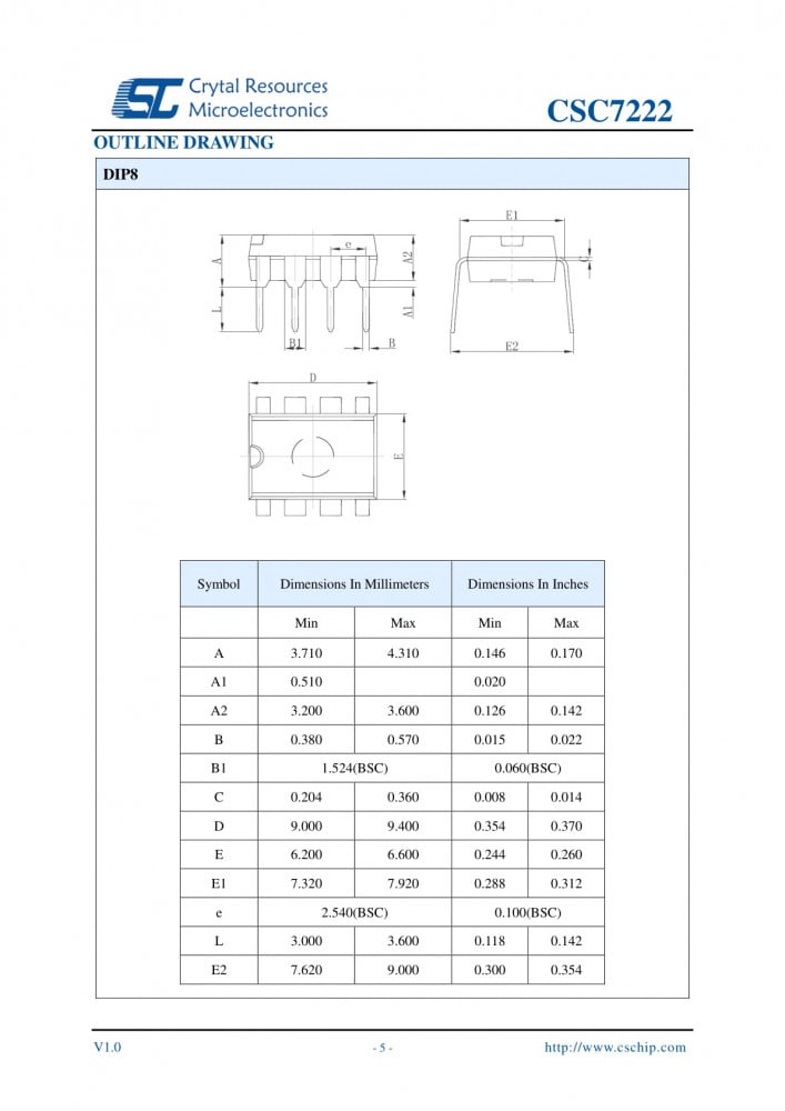 CSC7222 datasheet page 5