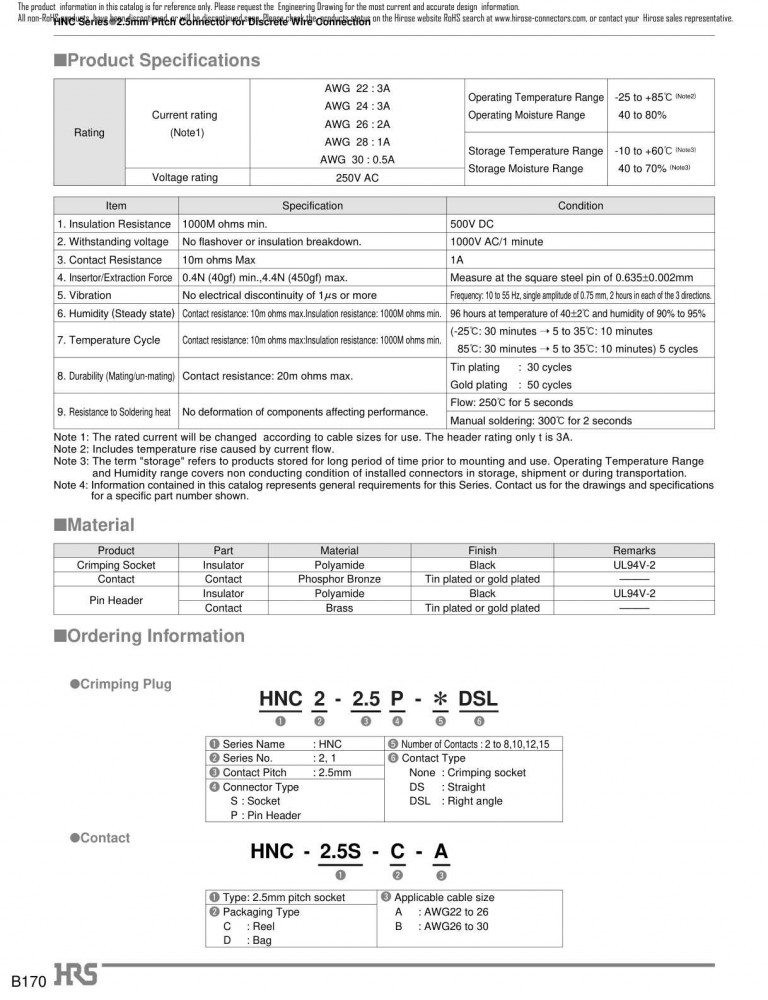 HRS HNC catalog page 2