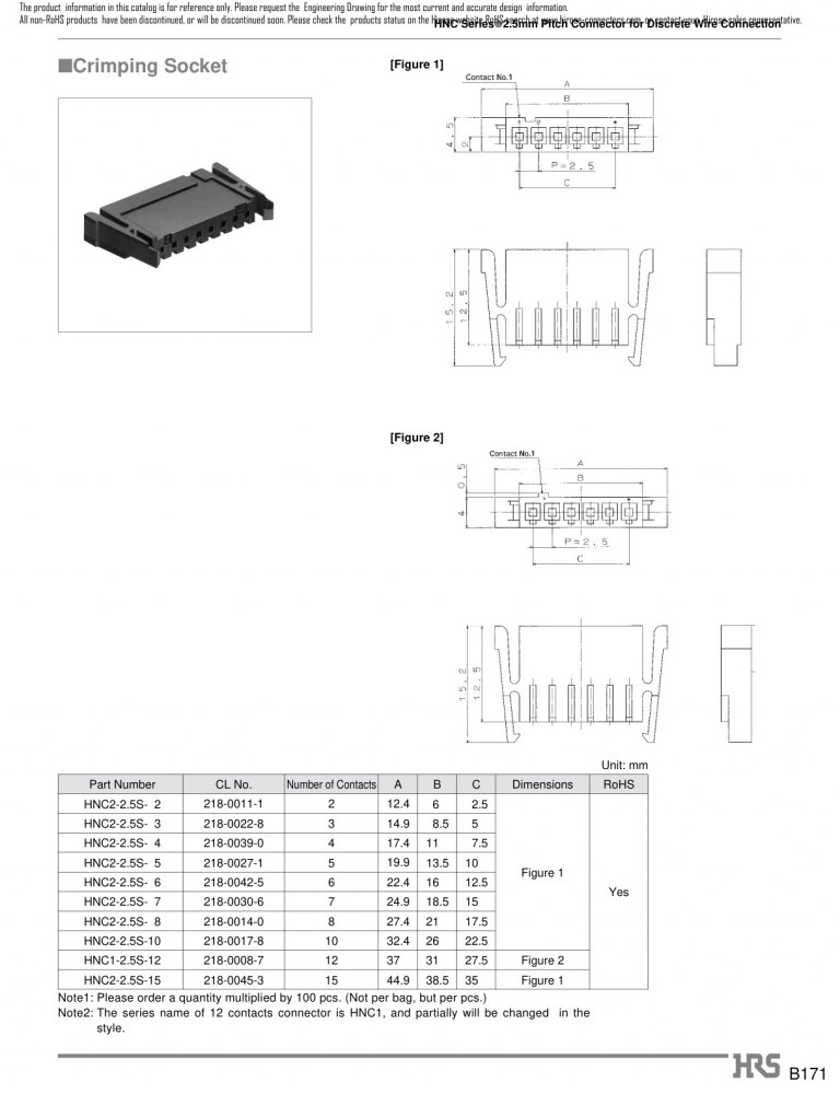 HRS HNC catalog page 3