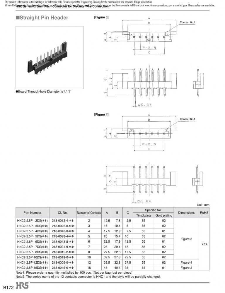 HRS HNC catalog page 4