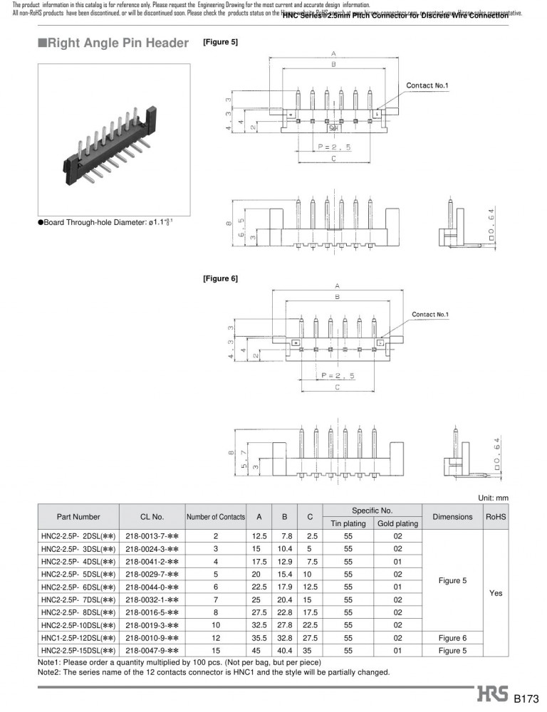 HRS HNC catalog page 5