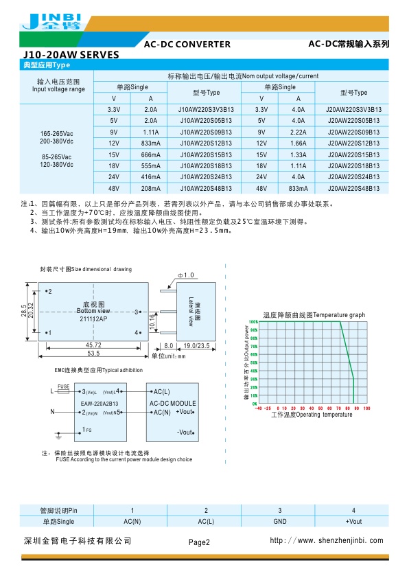 J10AW220S24B13-AP technical document page 2