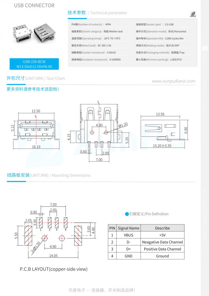 USB-234-BCW product drawing and PCB layout