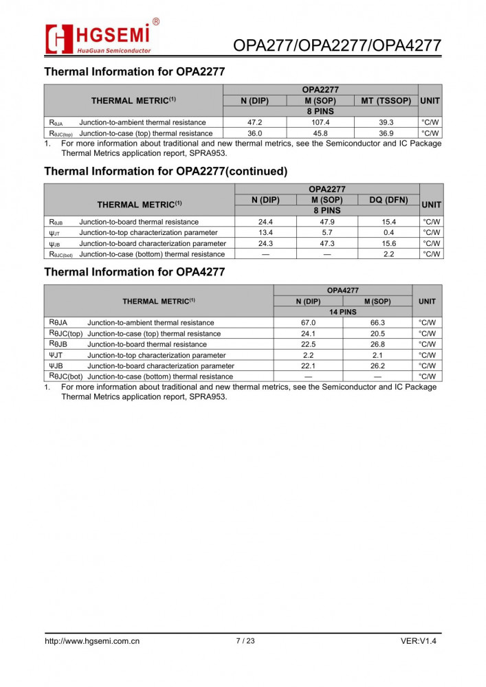 OPA2277 datasheet page 7