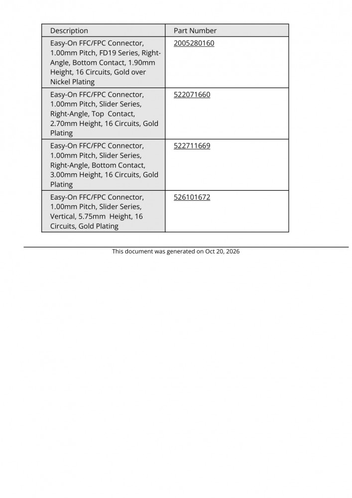 MOLEX 1.00 mm pitch FFC family specification, page 3
