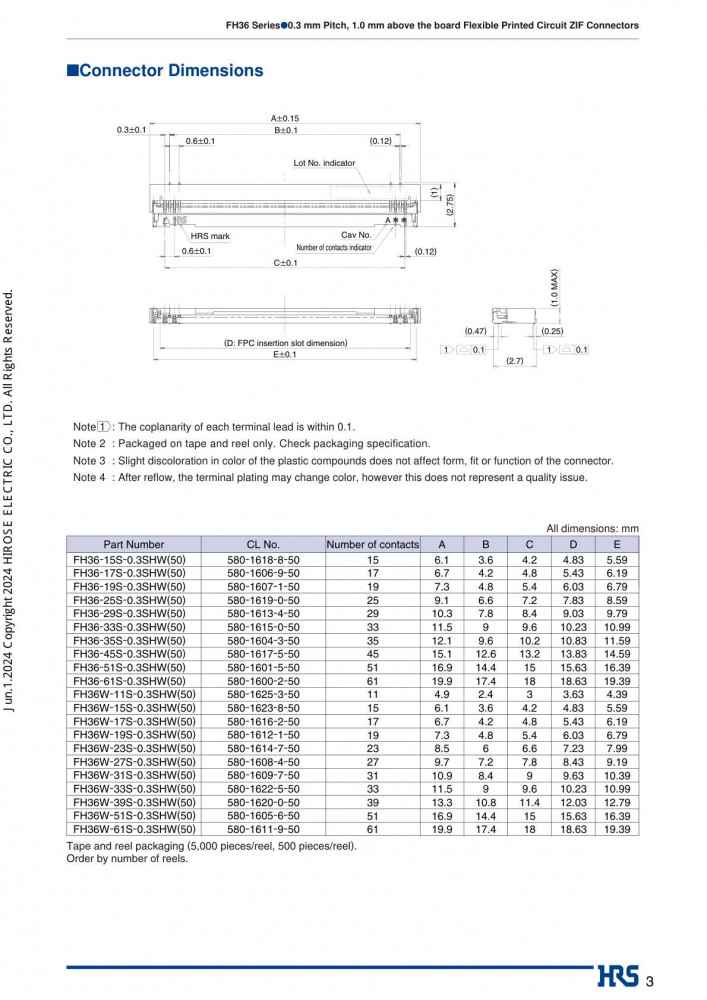 HRS FH36W datasheet page 3