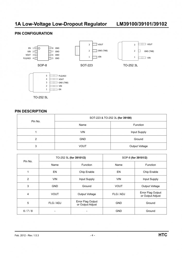 LM39101RS-3.3 datasheet page 4