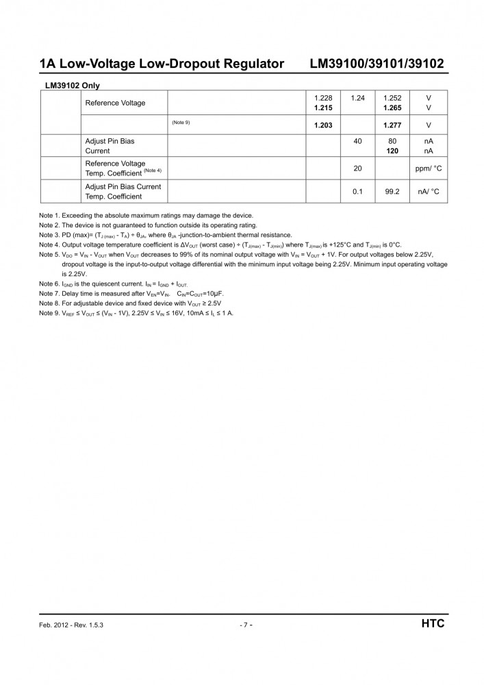 LM39101RS-3.3 datasheet page 7