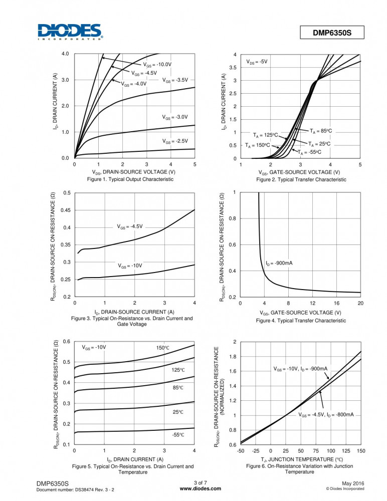 DMP6350S-7 datasheet page 3