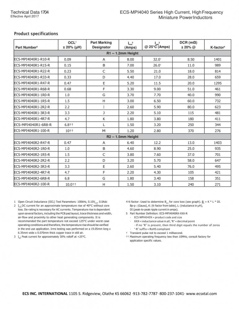 ECS-MPI4040 datasheet page 2
