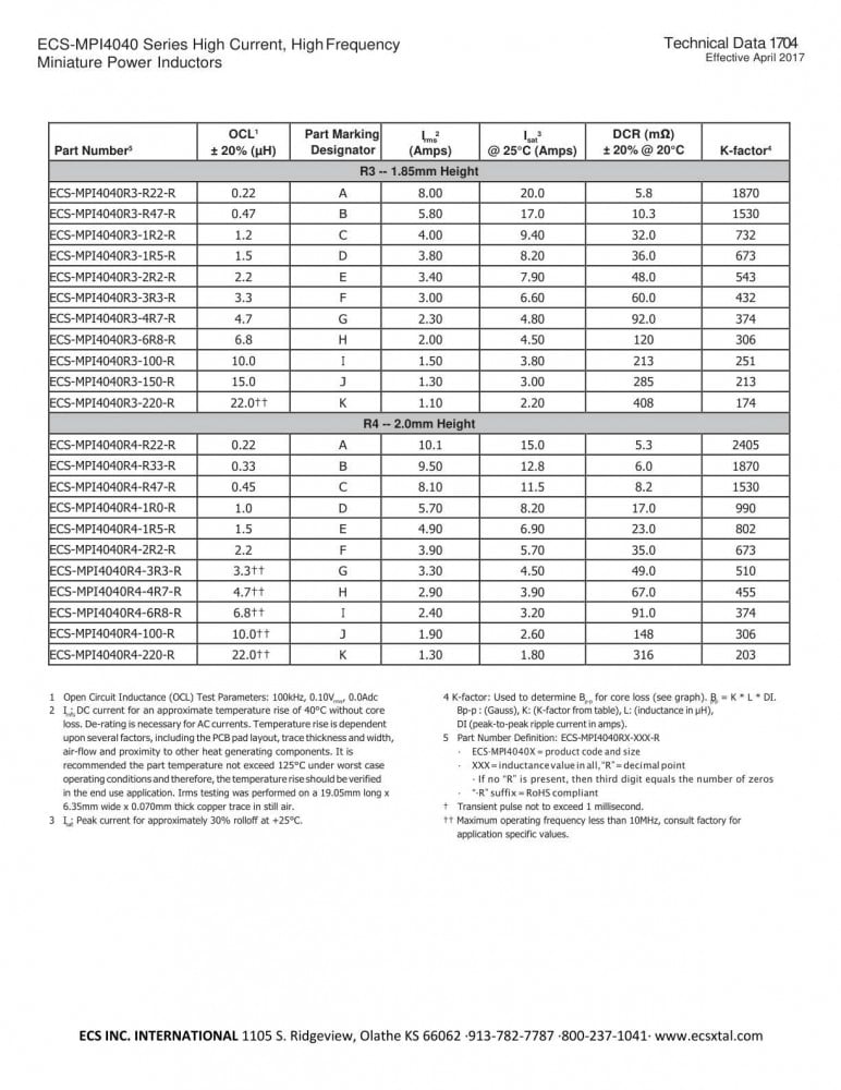 ECS-MPI4040 datasheet page 3
