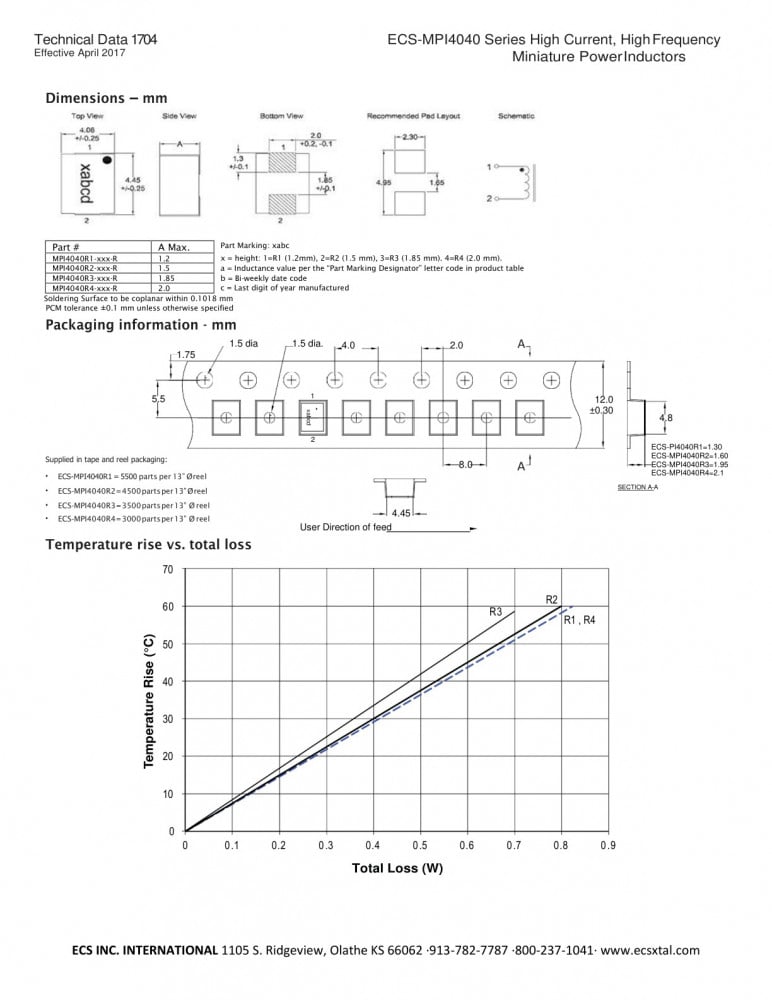 ECS-MPI4040 datasheet page 4