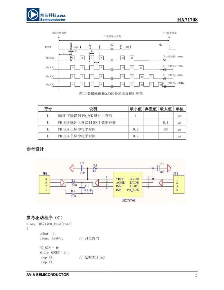 HX71708 datasheet page 5