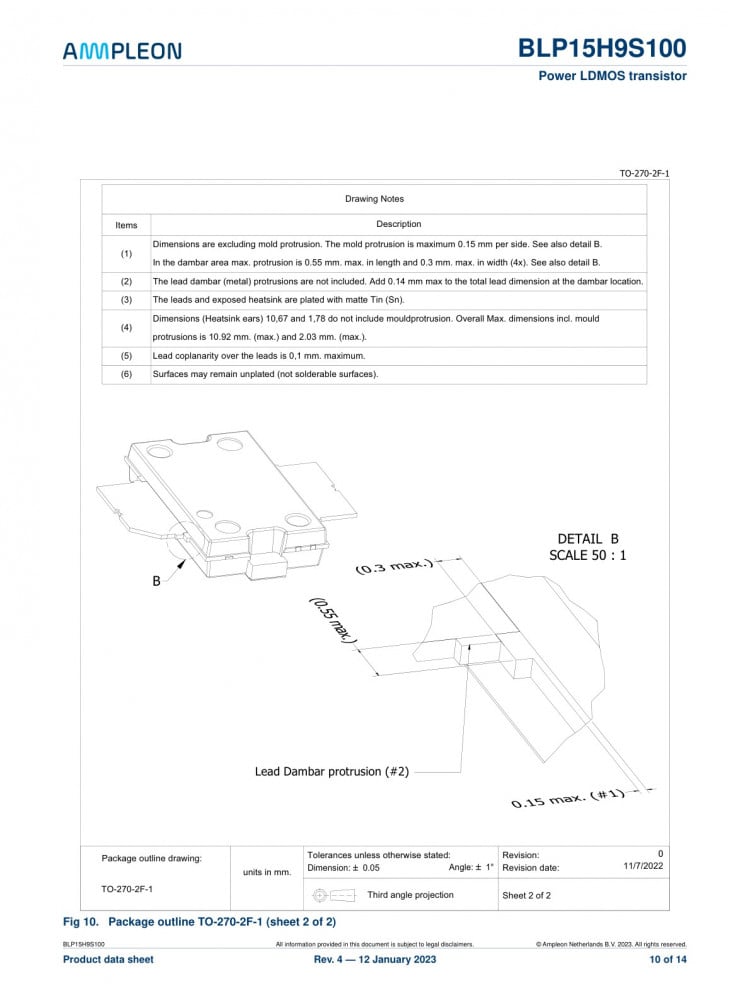 BLP15H9S100Z datasheet page 10