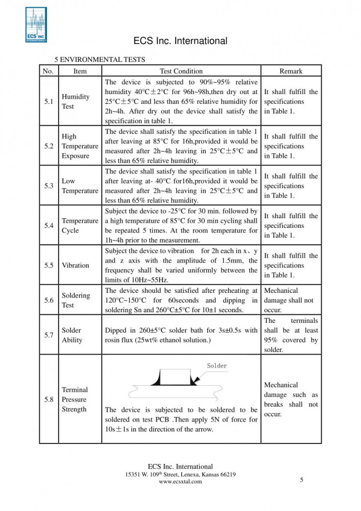 ECS-DCF-103 specification page 6