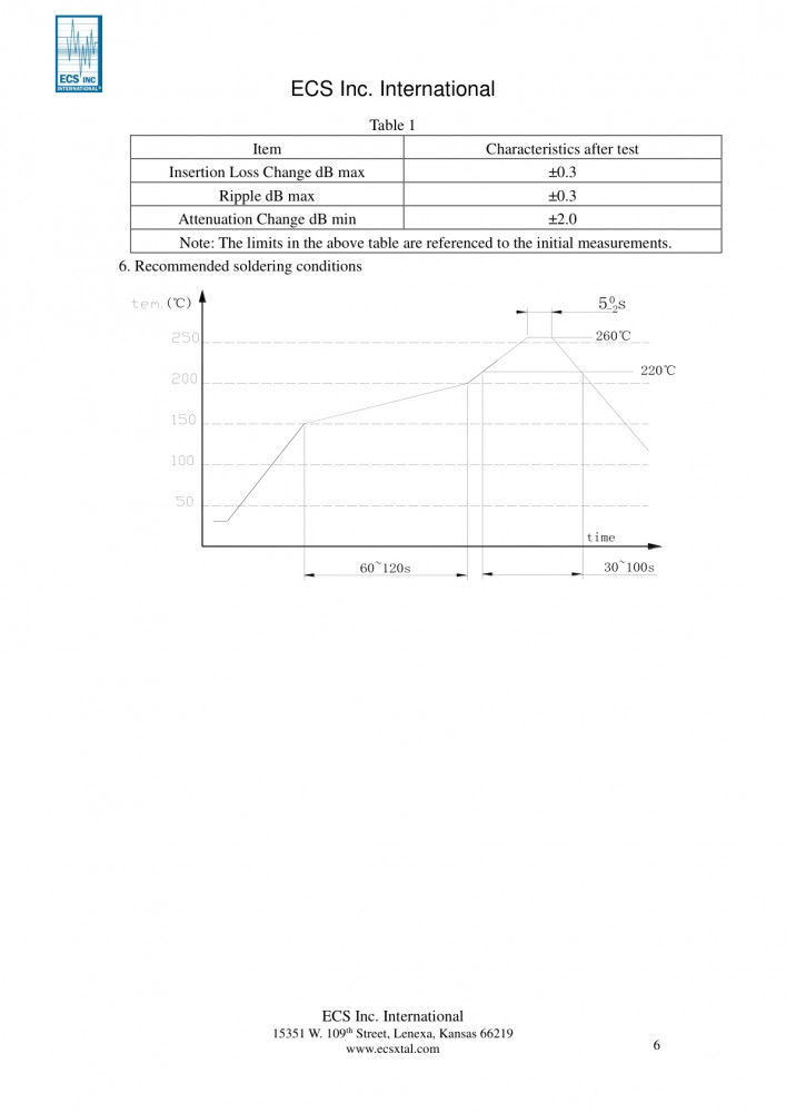 ECS-DCF-103 specification page 7