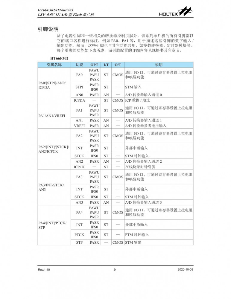 HT66F302 datasheet page 9