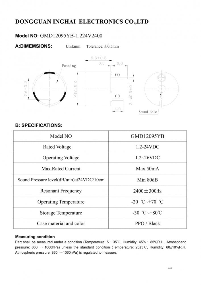 INGHAi approval document page 2