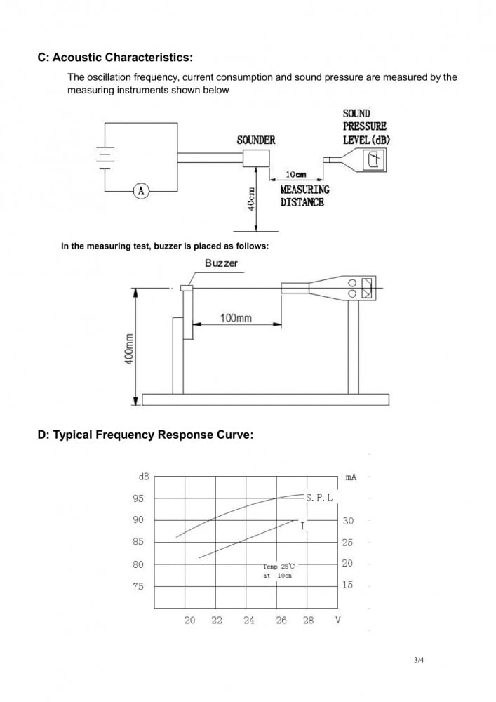 INGHAi approval document page 3