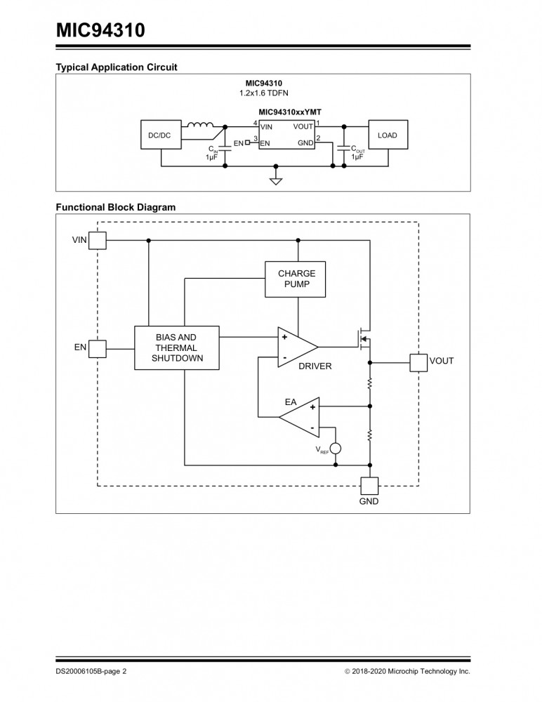 MIC94310 datasheet page 2