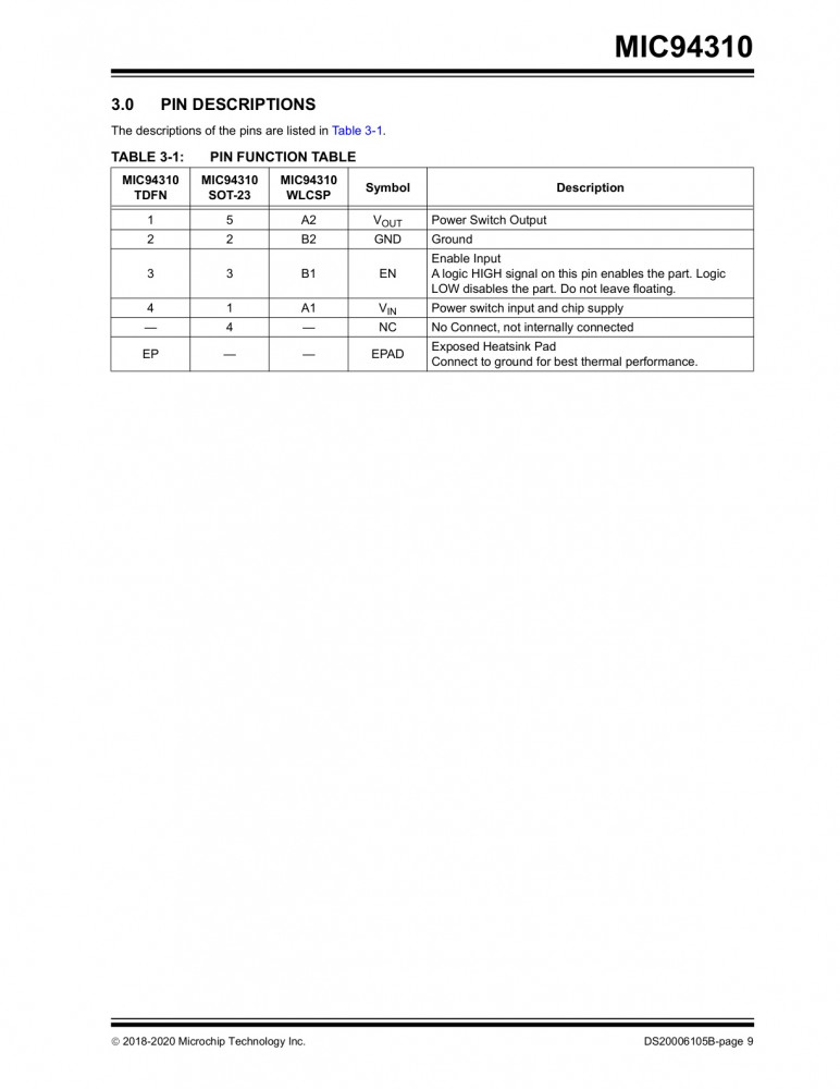 MIC94310 datasheet page 9