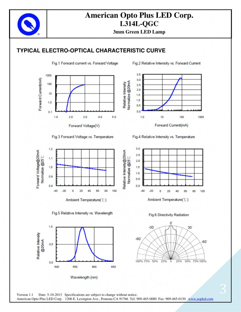 L314L-QGC datasheet page 3