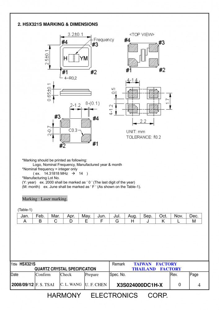 X3S024000DC1H-X specification page 4