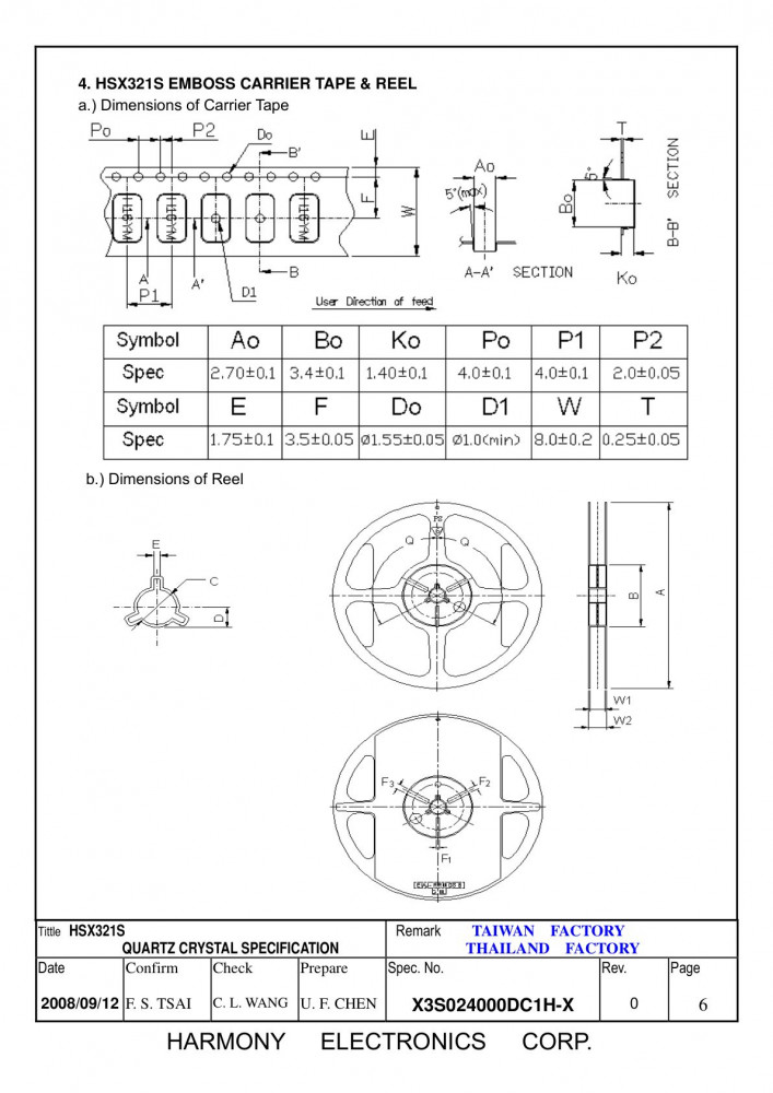 X3S024000DC1H-X specification page 6