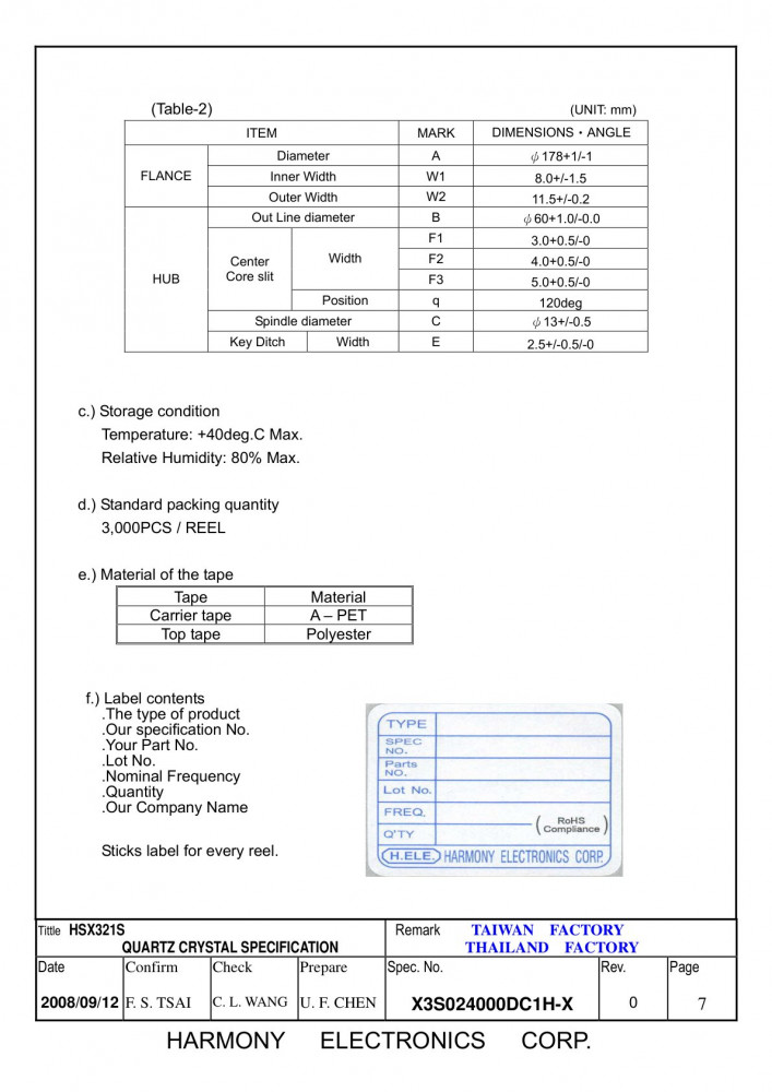 X3S024000DC1H-X specification page 7