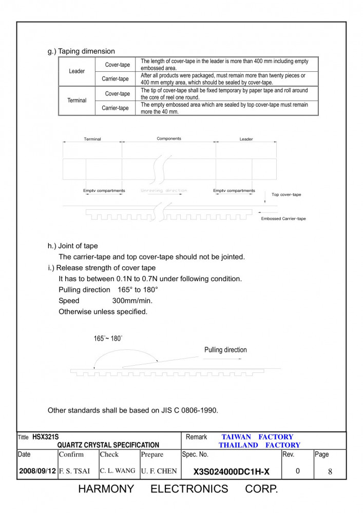 X3S024000DC1H-X specification page 8