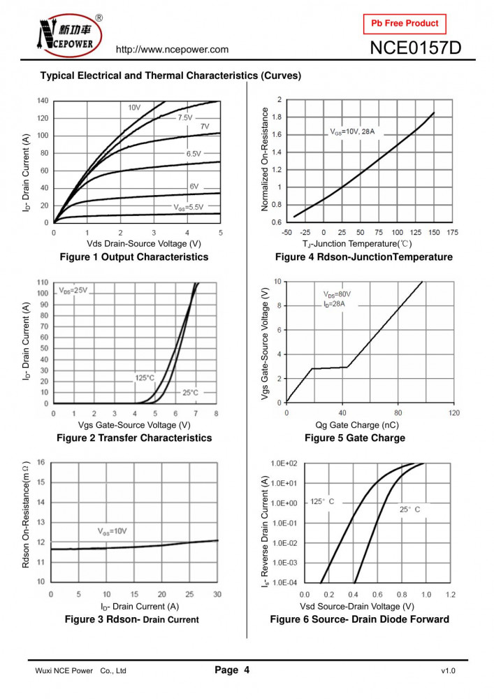 NCE0157D datasheet page 4