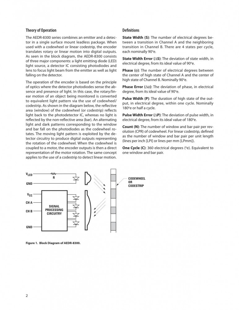 AEDR-8300 datasheet page 2