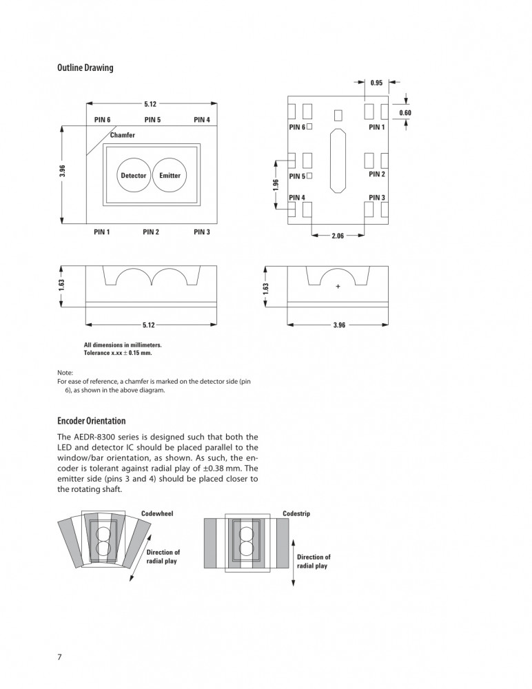 AEDR-8300 datasheet page 7