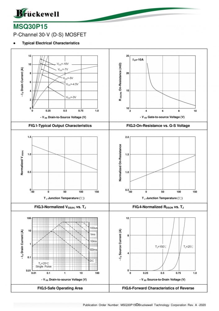 MSQ30P15 datasheet page 4