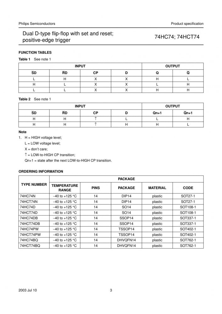 74HCT74PW datasheet page 3