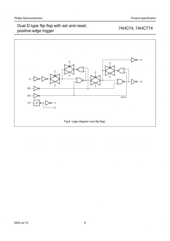 74HCT74PW datasheet page 6