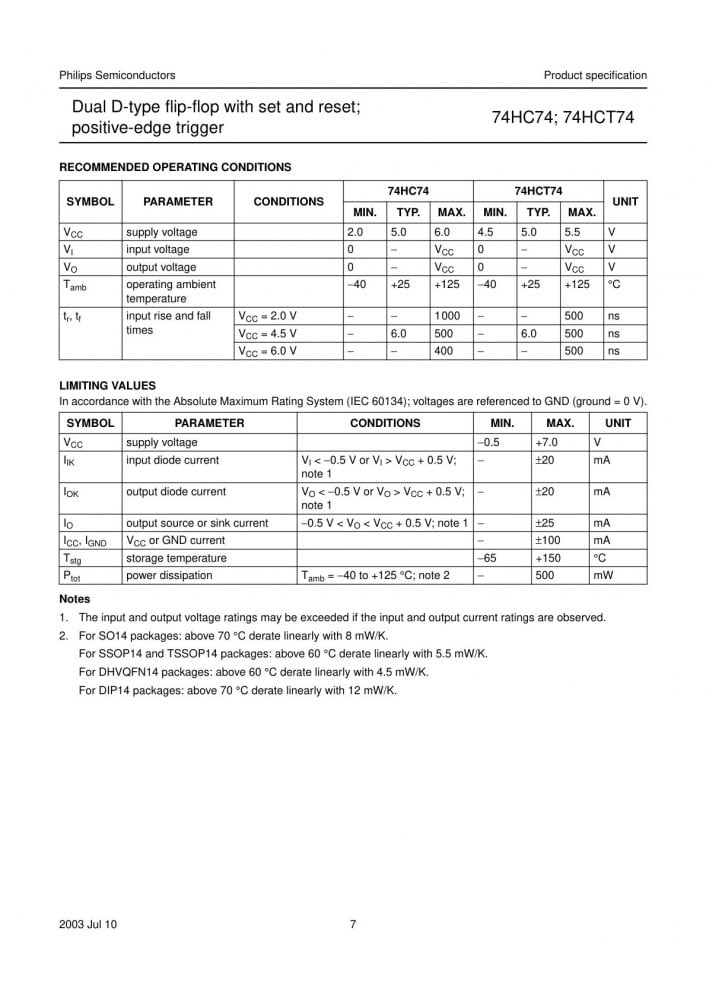 74HCT74PW datasheet page 7