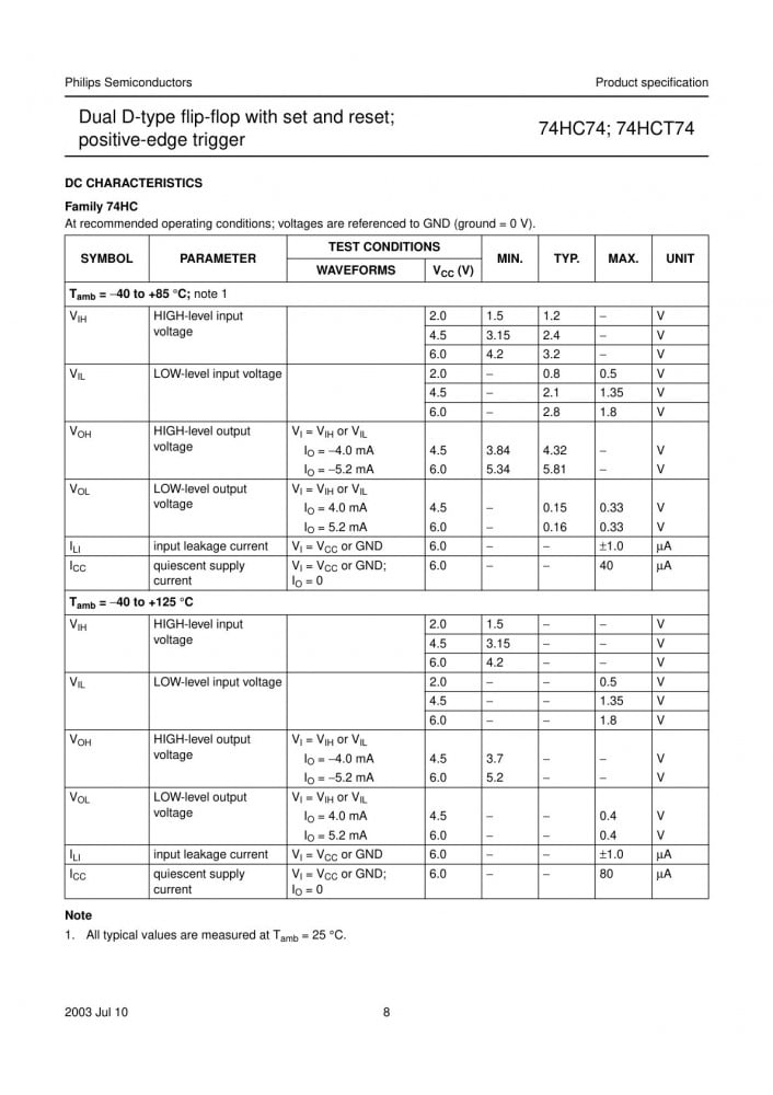 74HCT74PW datasheet page 8