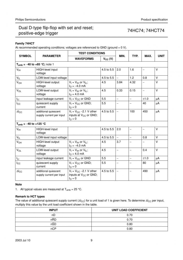 74HCT74PW datasheet page 9