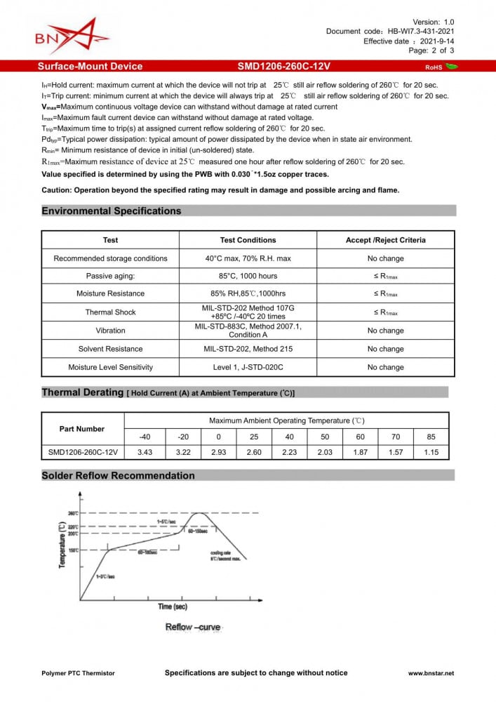 BNstar SMD1206-260C-12V datasheet page 2