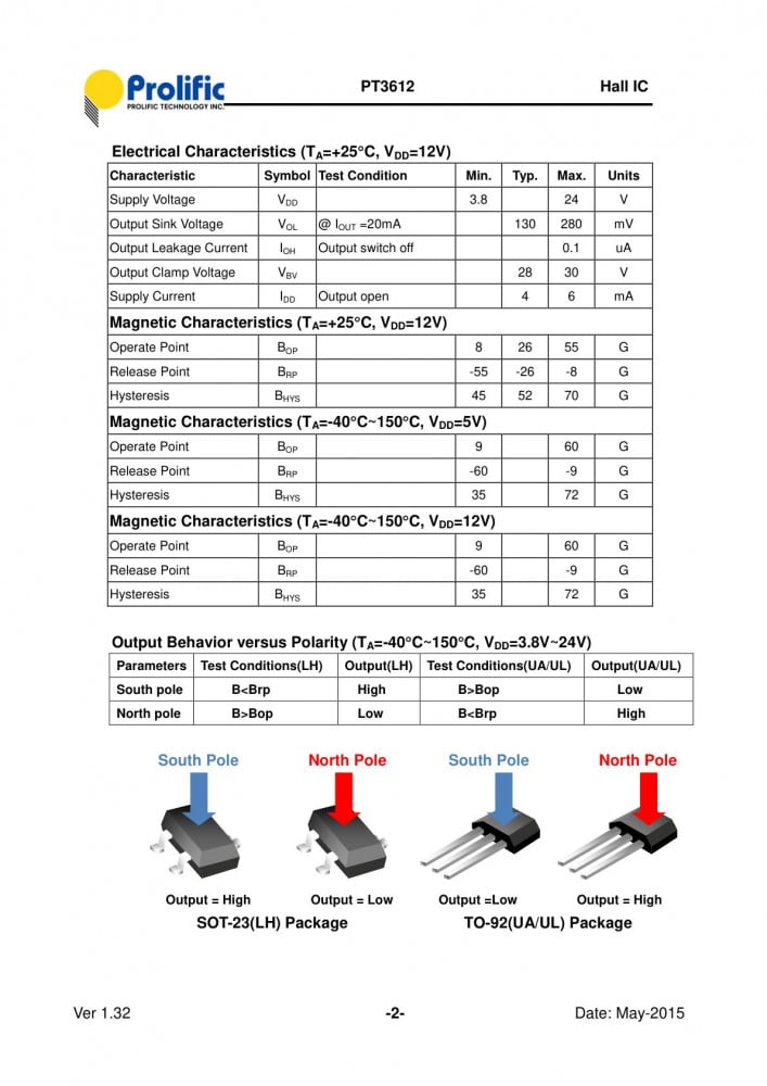 PT3612H1SAG8P1 datasheet page 2