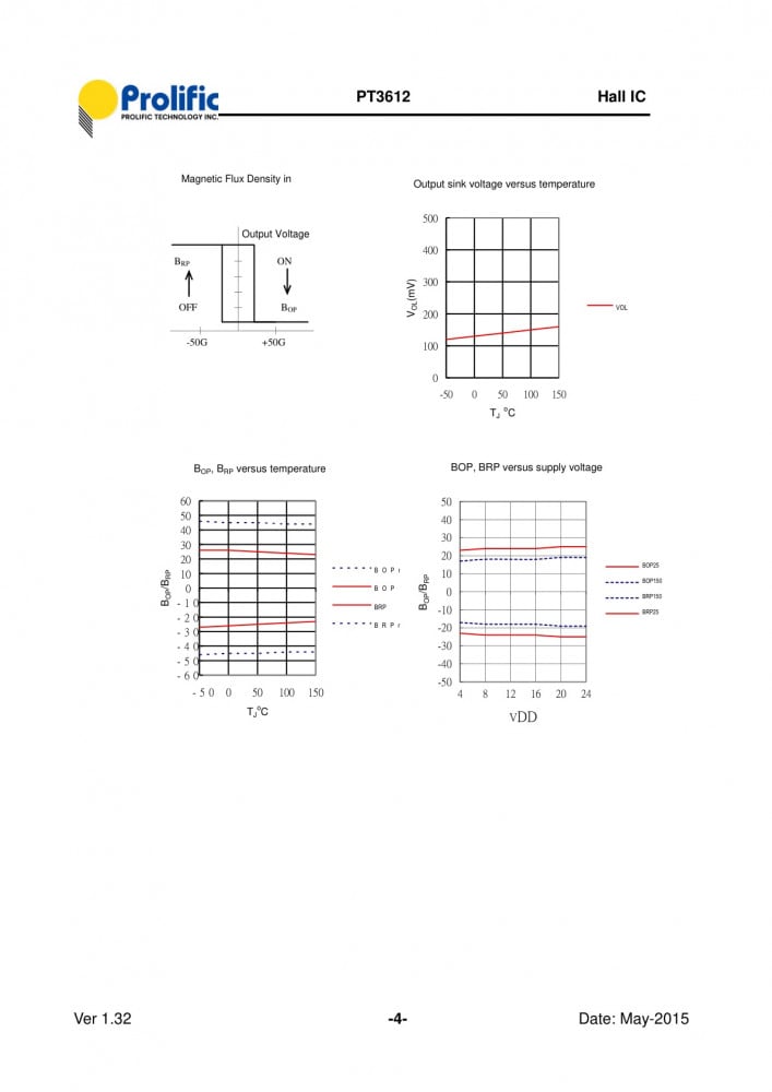 PT3612H1SAG8P1 datasheet page 4