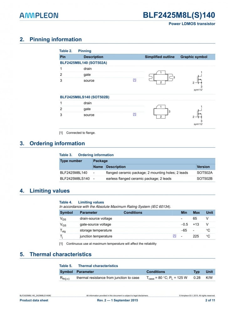 BLF2425M8LS140U datasheet page 2