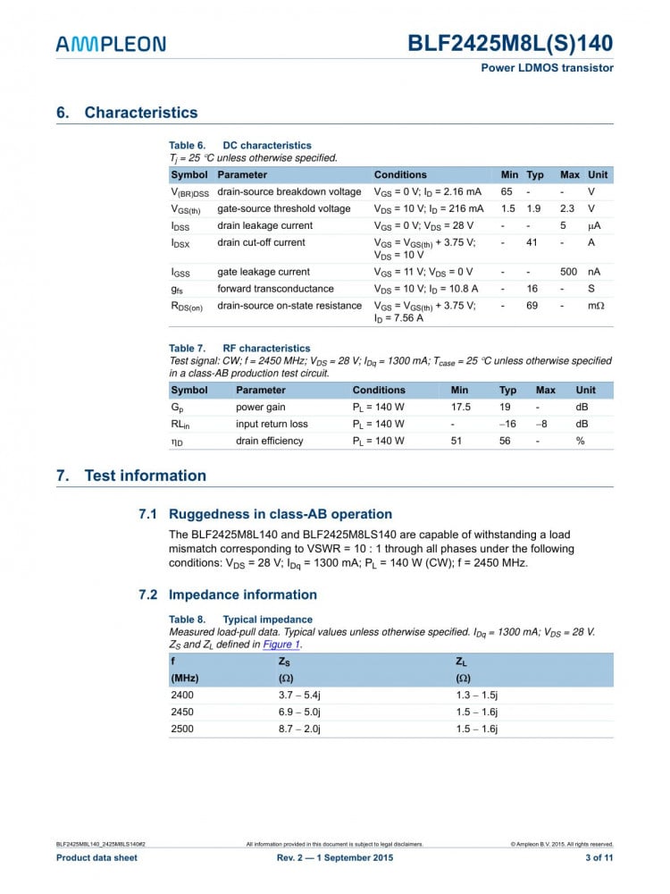 BLF2425M8LS140U datasheet page 3