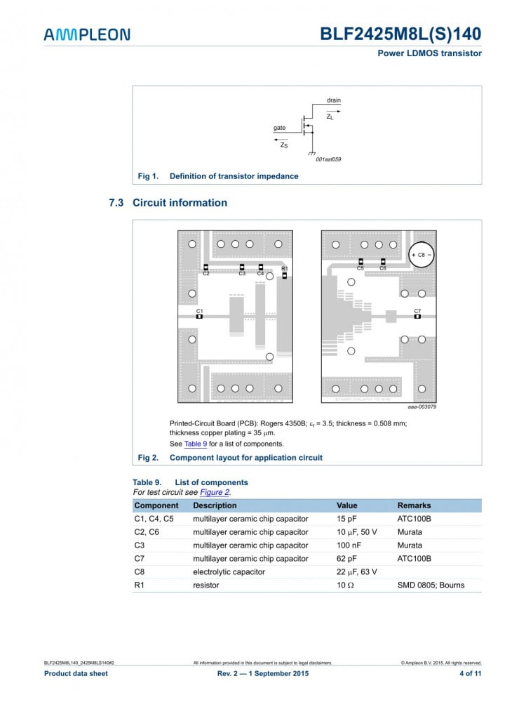 BLF2425M8LS140U datasheet page 4