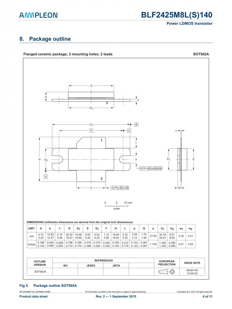 BLF2425M8LS140U datasheet page 6