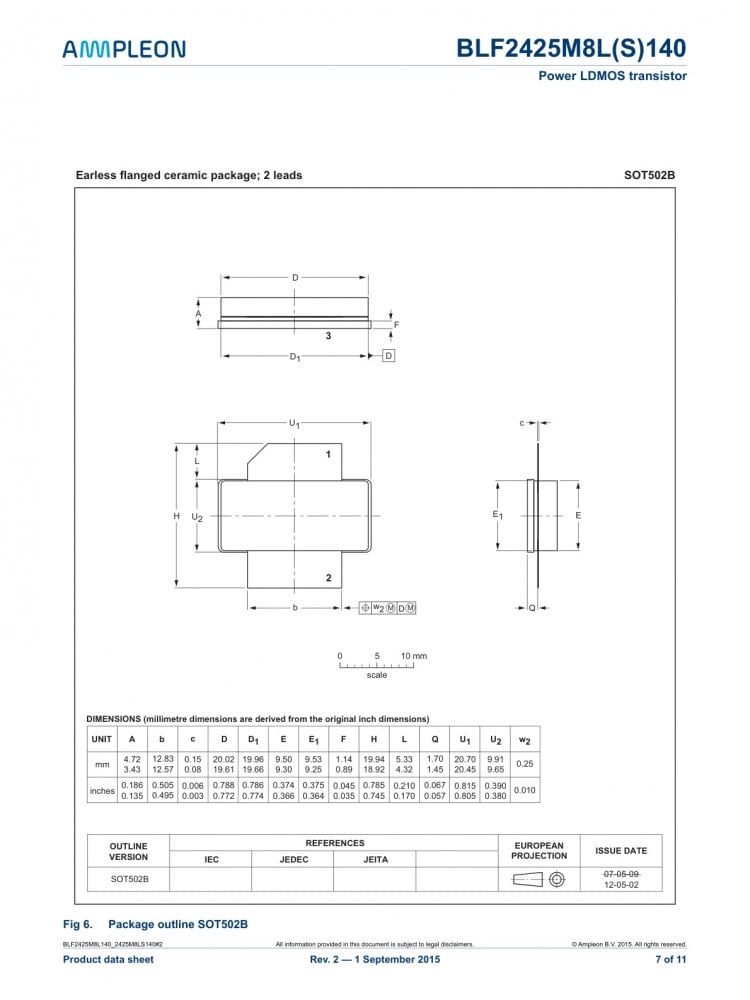 BLF2425M8LS140U datasheet page 7