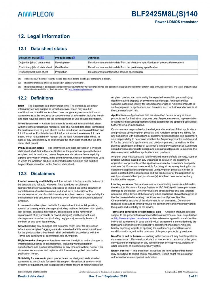 BLF2425M8LS140U datasheet page 9
